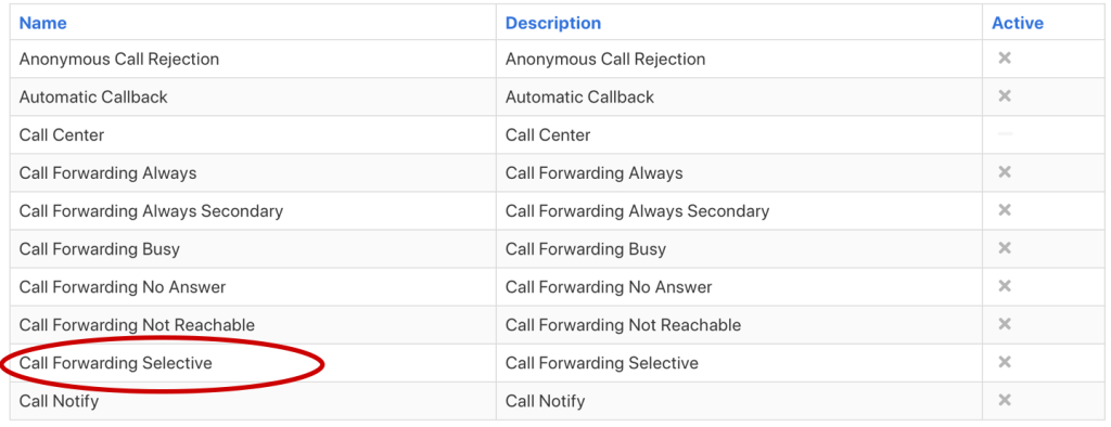Call Forwarding Selective – Konica Minolta Unified Communications